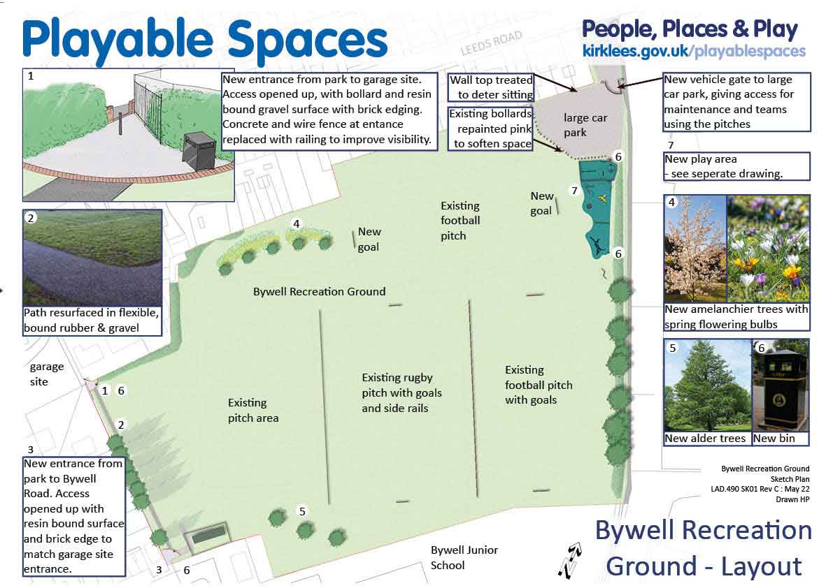 Bywell Recreation Ground | Kirklees Council